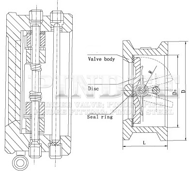 Stainless Steel Wafer Check Valve - Buy Stainless Steel Wafer Check ...