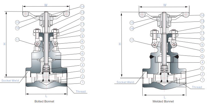 API 603 Gate Valve - Buy API 603 Gate Valve, API 603 Gate Valve ...